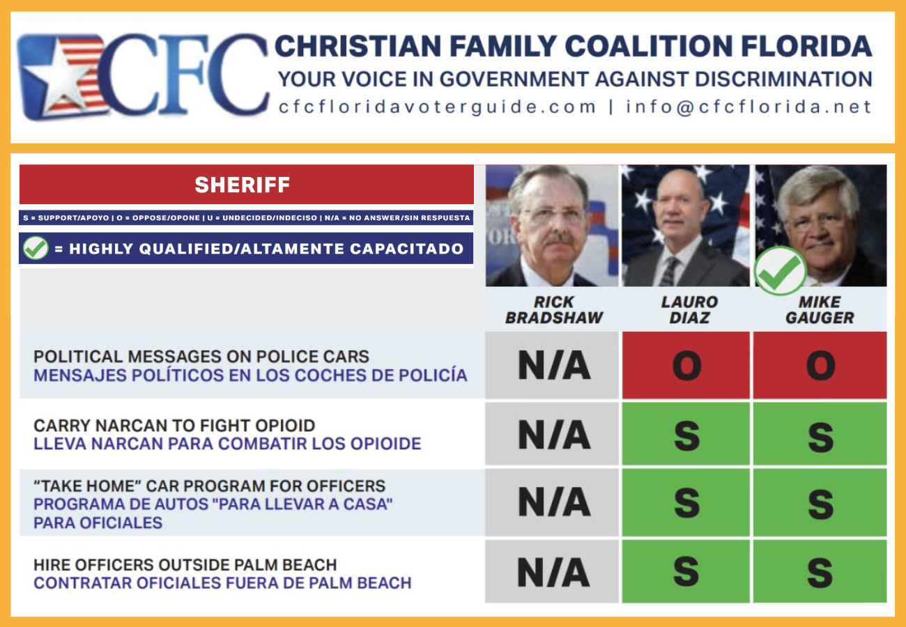 Endorsements – Gauger for Sheriff